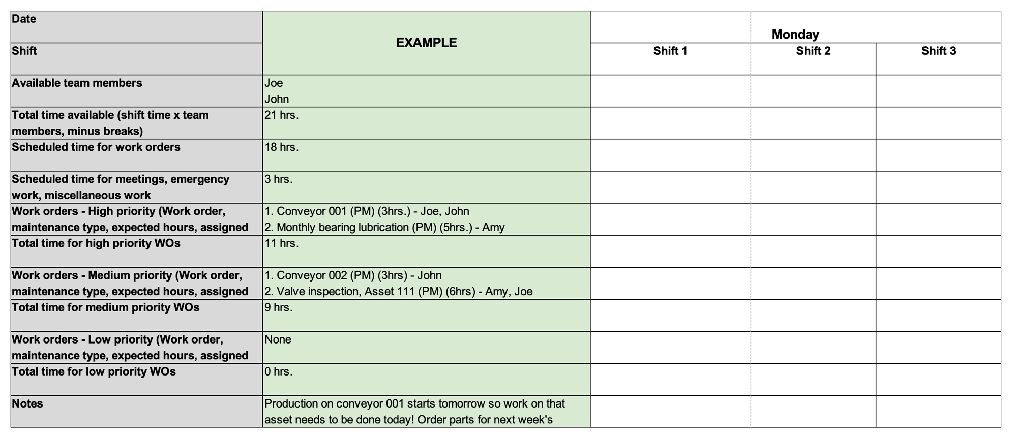 12 Maintenance Templates For Maintenance Managers
